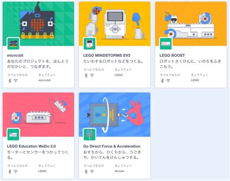 Arduinoとscratchをonegpioつないで遊ぶ方法（2020年 Mac Catalina対応） 旅と子育てとアジャイルコーチの