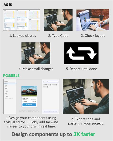 online visual editor to create tailwind components r tailwindcss