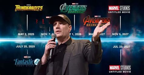 Kevin Feige's Bold MCU Reset: Marvel Studios Returns to Quality Over Quantity Strategy ...