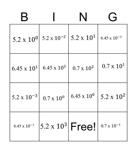 Scientific Notation Bingo Card