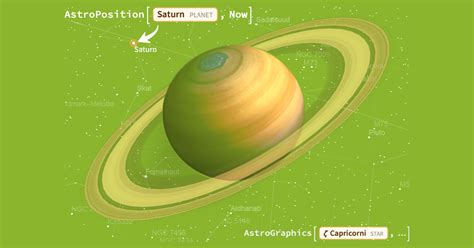 wolfram astronomy analyze compute visualize astronomical data