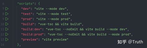 Vite6 Vue3 多环境 代理配置 知乎