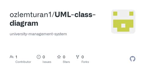 Github Ozlemturan1uml Class Diagram University Management System