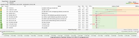 ‎packet Loss On Xfinity Network In Atlanta Xfinity Community Forum