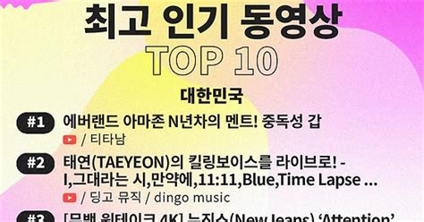 2022년 최고의 인기 유튜브 동영상 놀이공원 안내 ‘소울리스 좌