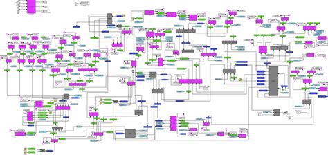 Barcelona Water System Simulator Programmed By MATLAB Simulink 27 Download Scientific Diagram