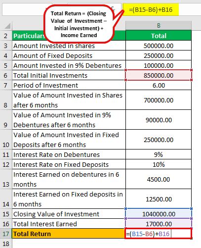 total return formula how to calculate total return examples