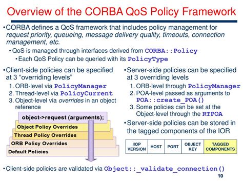 Ppt Middleware For Distributed Real Time And Embedded Systems