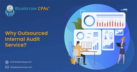 Why Are Outsourced Internal Audit Services In Trend By Tamanna Bluearrow Nov 2023 Medium