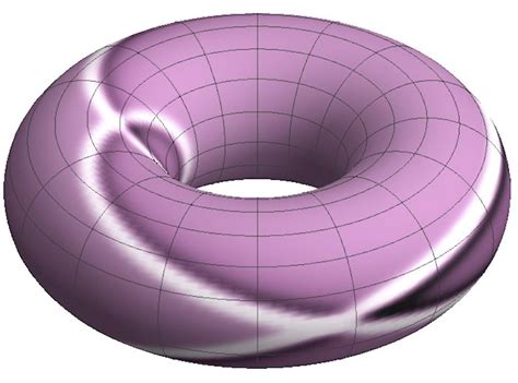 Wss19 Solving The Wave Equation On A Torus Online Technical Discussion Groups—wolfram Community