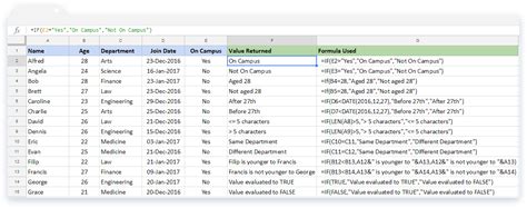 How To Use The IF Formula In Google Sheets Sheetgo Blog