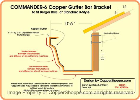 Commander Copper Gutter Bracket Hanger The New