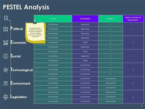 Elements Of Marketing Environment Powerpoint Presentation Slides Presentation Graphics