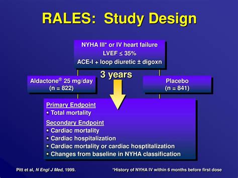 Nyha Iii New York Heart Association Class An Overview