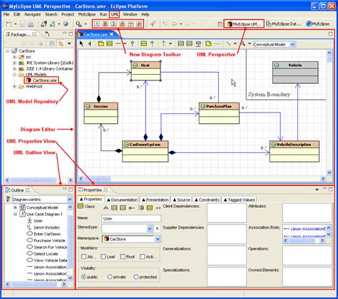 myuml features myeclipse 中的 myuml 的功能 csdn博客