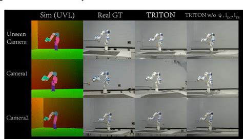 figure 13 from neural neural textures make sim2real consistent