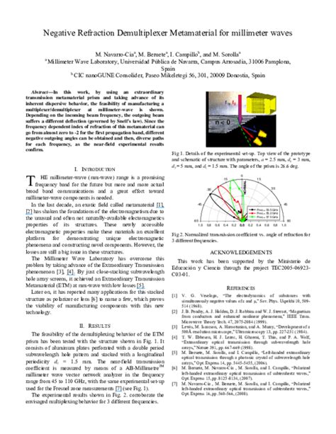 Pdf Negative Refraction Demultiplexer Metamaterial For Millimeter Waves