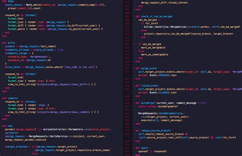 Demo Mastering Code Review With Gitlab