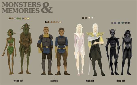Update 16 End Of Year Progress — Monsters And Memories