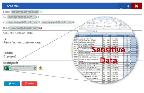 Data Leak Prevention