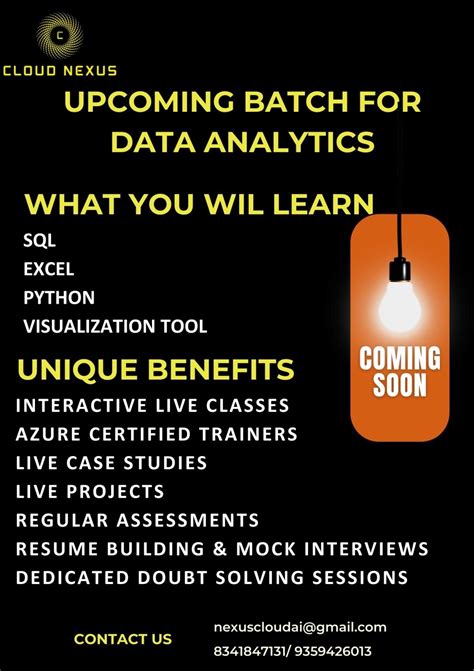 Cloud Nexus On Linkedin Cloudnexus Dataanalytics Skilldevelopment Careergrowth Datascience