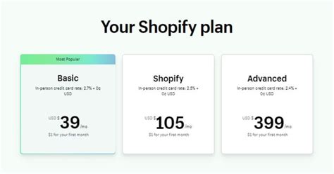 Shopify Pos Review Hardware Pricing And Best Features 2024