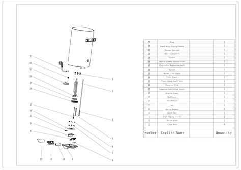 Termo Eléctrico Modelo Digital 100 Lts Wifi — Bizevol