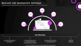 Back End Web Development Technique Web Designing And Development PPT Template