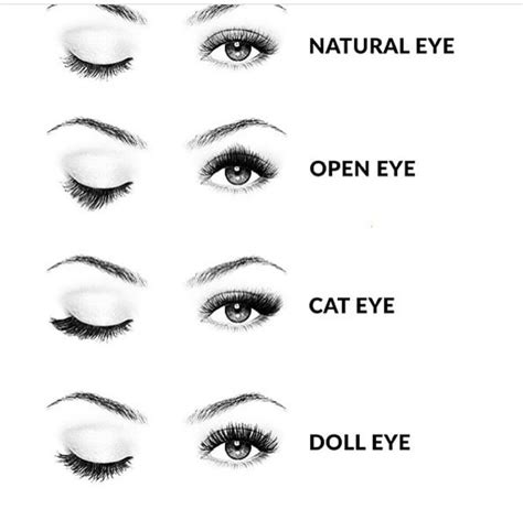 Tips To Style Eyelash Extensions Like A Pro