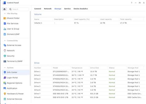 Env Config File On Synology Rsynology