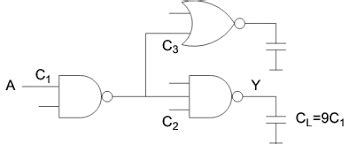 Can All Logic Functions Be Built Using OR And AND Logic Gates Only Quora