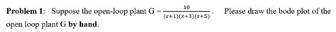 solved problem 1 suppose the open loop plant