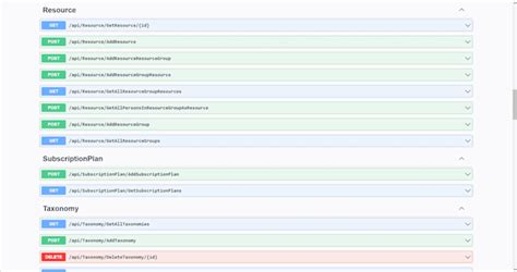Build Robust Backend Apis With Dotnet Python Sql And Cloud By Jswilkins2 Fiverr