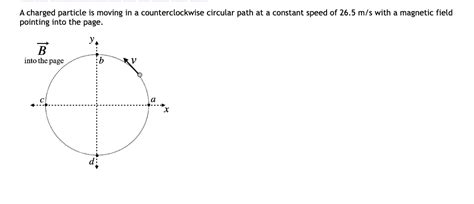 solved a charged particle is moving in a counterclockwise