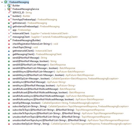 Fcm Batch Sending Deprecated But No Migration Path · Issue 834