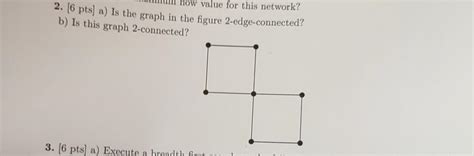 Solved 2 6 Pts A Is The Graph In The Figure