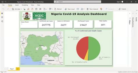 Ibukun Adeleke On Linkedin Powerbi Analyst Dataanalysis Datalovers