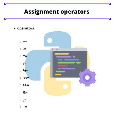 PPT Python Basic Operators PowerPoint Presentation Free Download ID 10822161