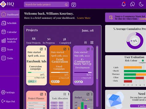 Software Ui Designs Themes Templates And Downloadable Graphic Elements On Dribbble