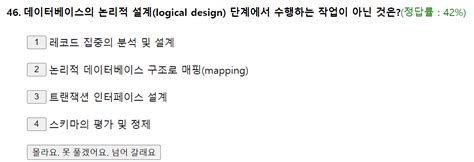 2024 정보처리기사 필기 요약 3과목 데이터베이스 구축