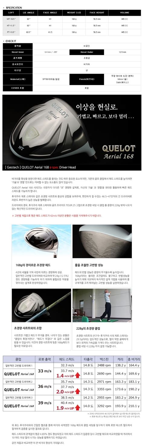 분당피팅샵 왼손피팅전문 골프채수리전문 샤프트교체 지오텍 에어리얼 알파 스펙 168초 고반발 드라이버 헤드 네이버 블로그