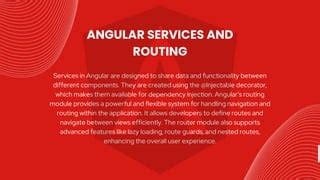 Angular Is A Popular Open Source Framework For Building Dynamic Web Applications PPT