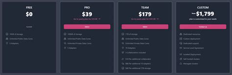 Getting Started With Flowcore Flowcore Docs Getting Started With Flowcore Flowcore Docs