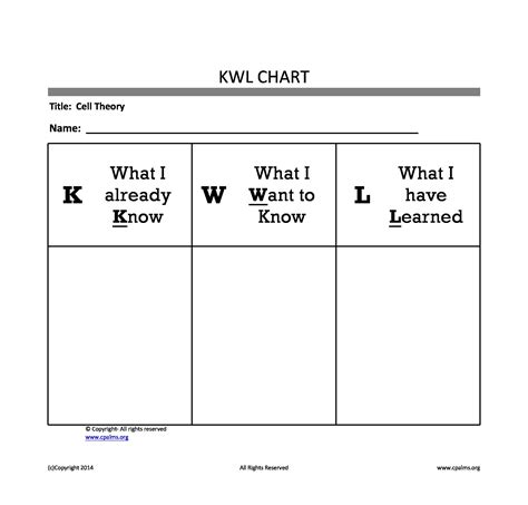 Blank KWL Chart Free Blank KWL Chart Templates 58 OFF