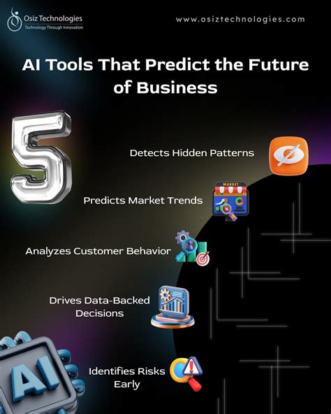 Osiz Technologies Pvt Ltd 🚀 Dive Into The World Of Full Stack Development With Osiz Labs Our