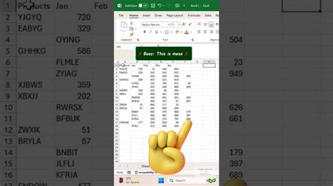 Clean Messy Report 😞 Vikominstitute Excel Wraprows Tocols Youtube