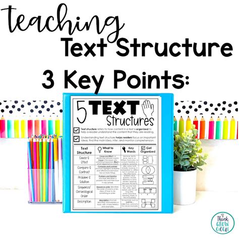 Teaching Text Structure A Simple Routine For Upper Elementary Think Grow Giggle