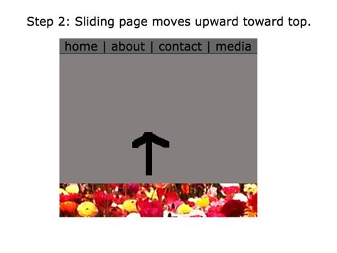 Javascript When Using Fullpagejs To Create A Sliding Page Effect