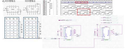 Quartus仿真32：74161构成的模7计数器对74161芯片用清零法设计7进制计数器。 Csdn博客