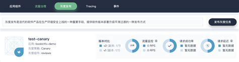 基于 istio 与 kubernetes 对应用进行灰度发布与 tracing istio tracing csdn博客